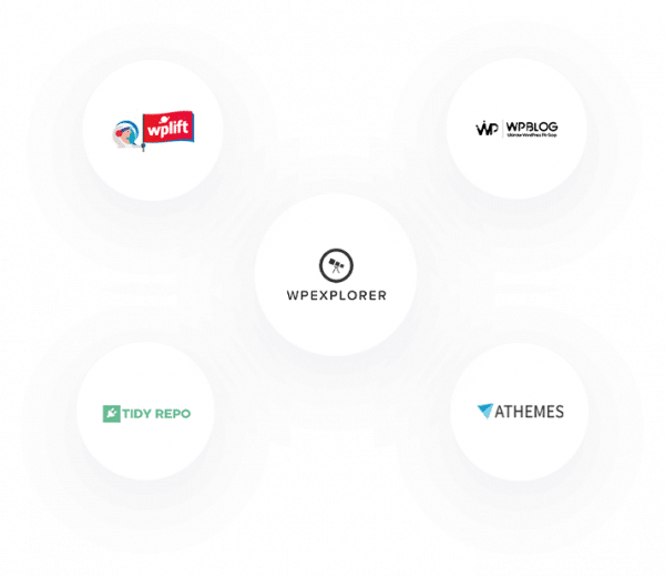 WPDeveloper - Powering Up WordPress Experience