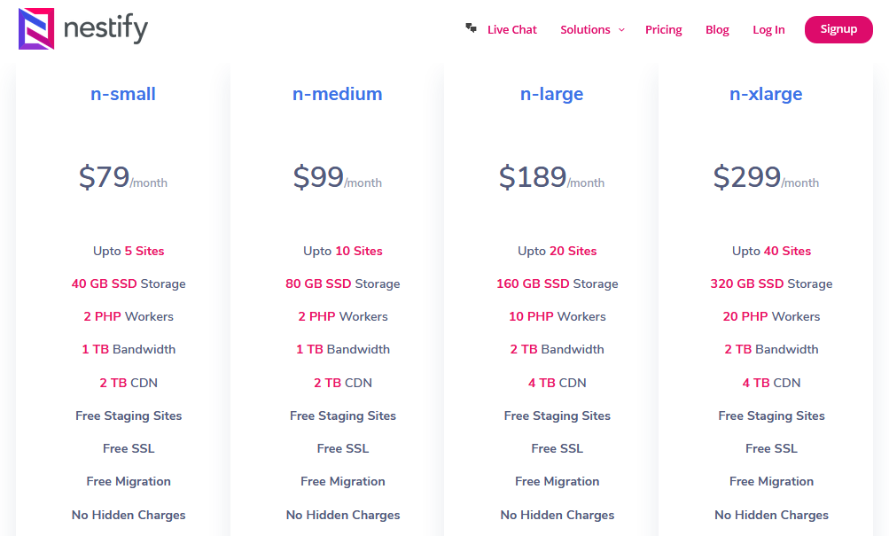 Best Managed WordPress Hosting Recommendation for Elementor - WPDeveloper