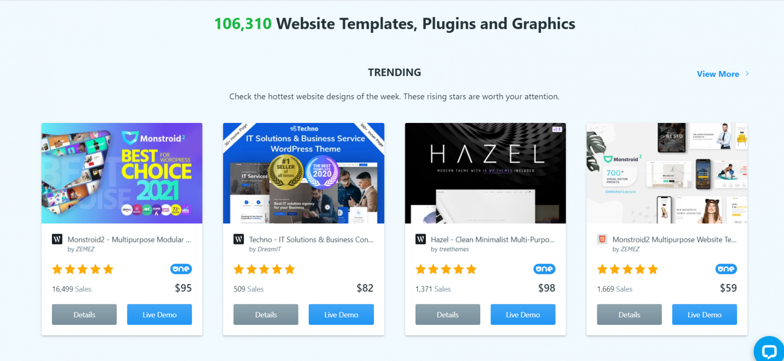 Top 8 Best Elementor Templates Library