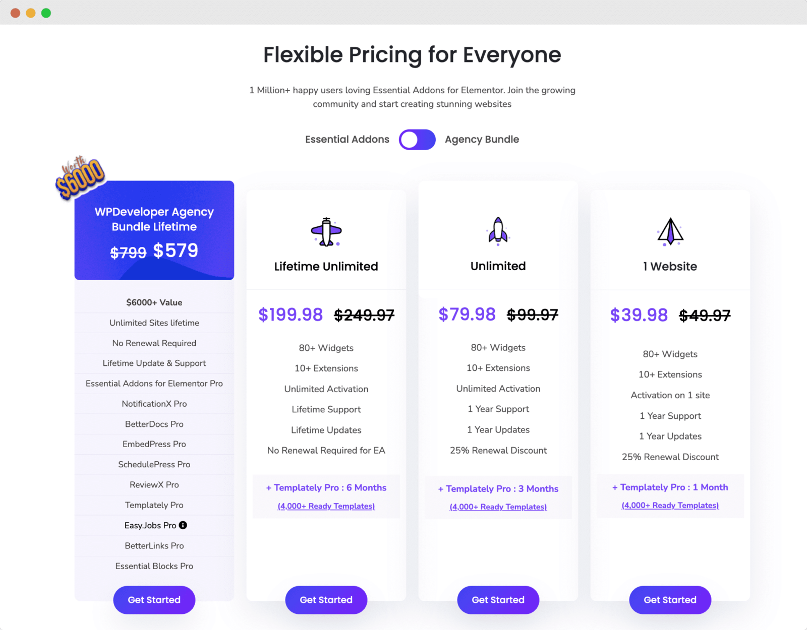 10+ Best Pricing Models You Can Follow For Your Business - WPDeveloper