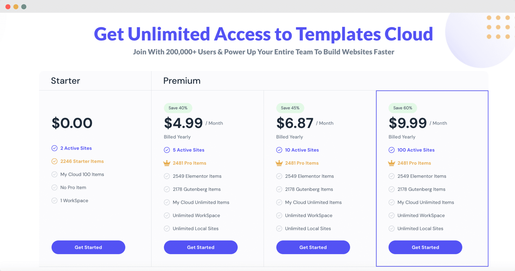 10+ Best Pricing Models You Can Follow For Your Business - WPDeveloper