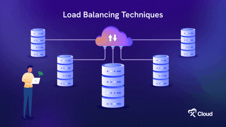 What Is Network Load Balancing? A 2025 Guide to Scalable Website Performance - WPDeveloper