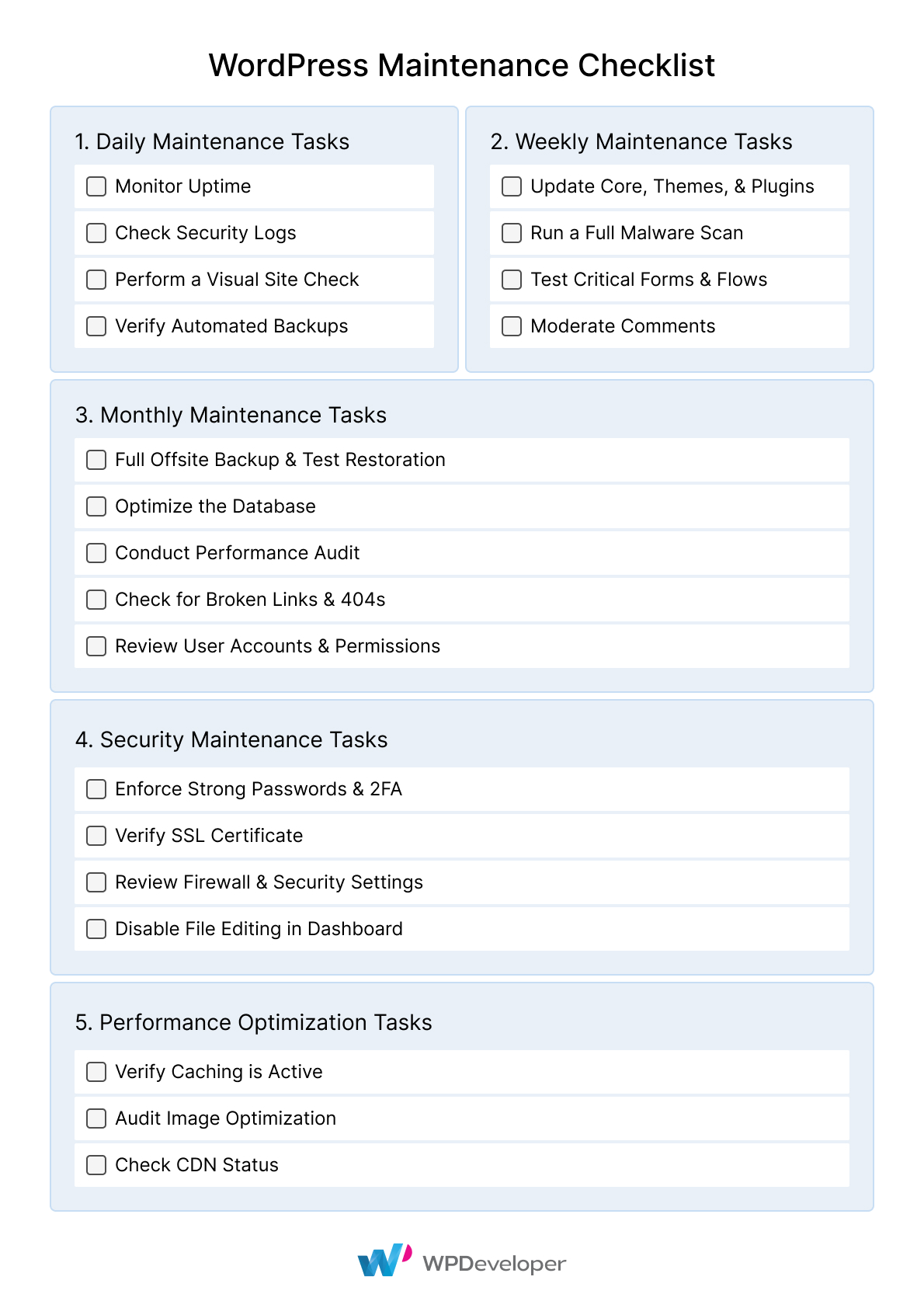 WordPress Maintenance Checklist (2026): Best Practices for Optimal Site ...